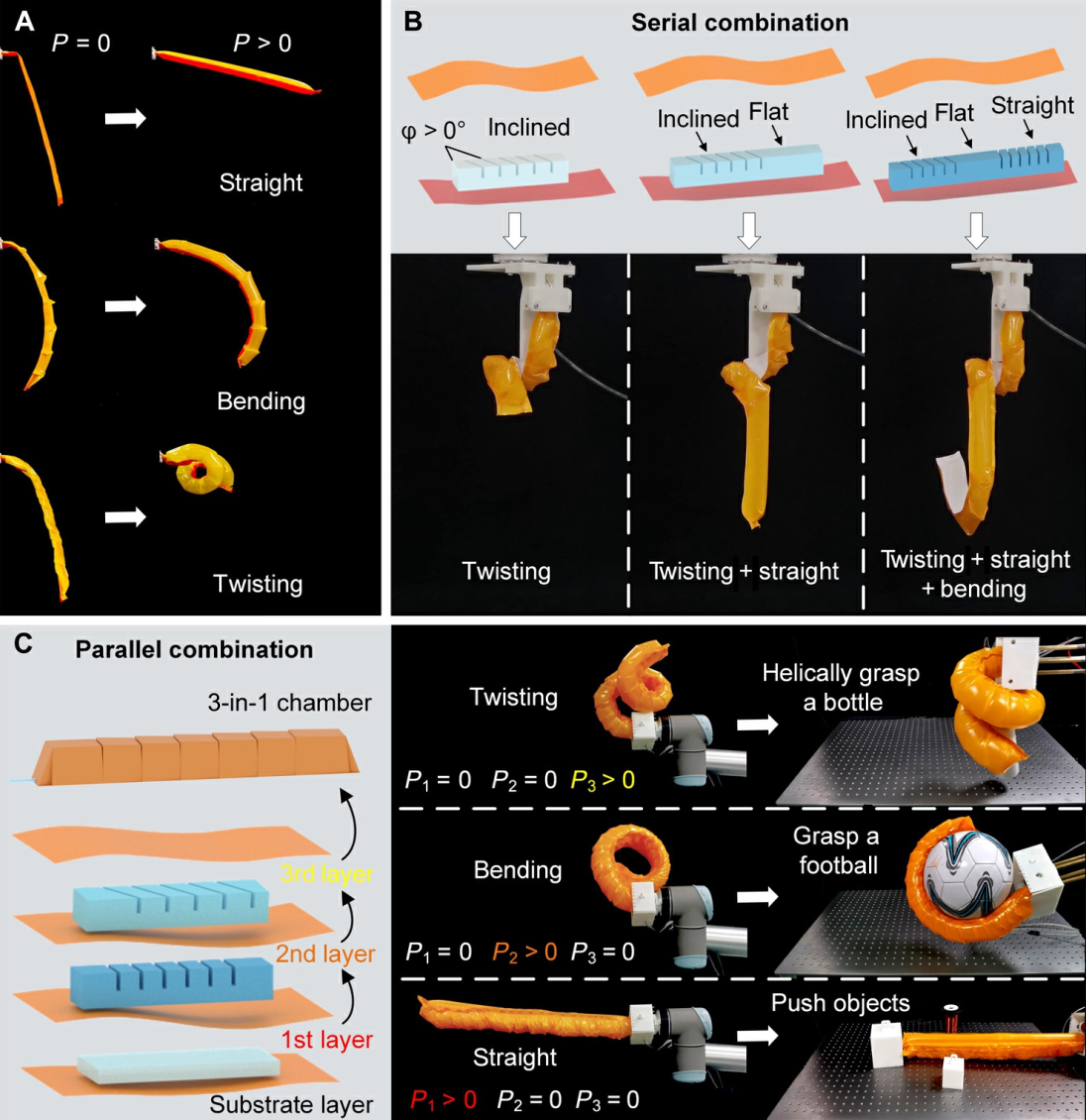 New Design Developed for Pneumatic-Driven Soft Robots