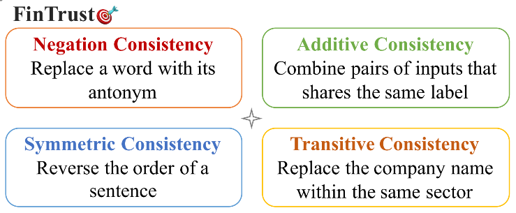 ACL 2023 Accepted 13 Papers from Westlake University School of Engineering