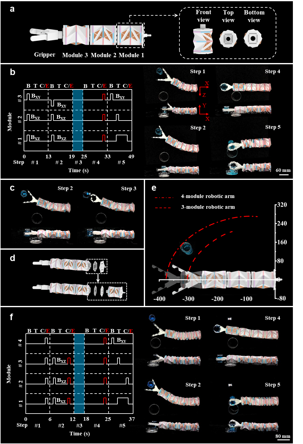 Innovative Origami Module Improves Flexibility, Versatility of Robotic Arms