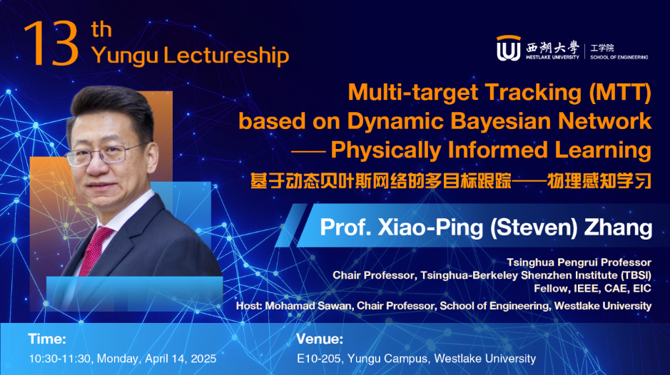 13th Yungu Lectureship | Xiao-Ping (Steven) Zhang: Multi-target Tracking (MTT) based on Dynamic ...