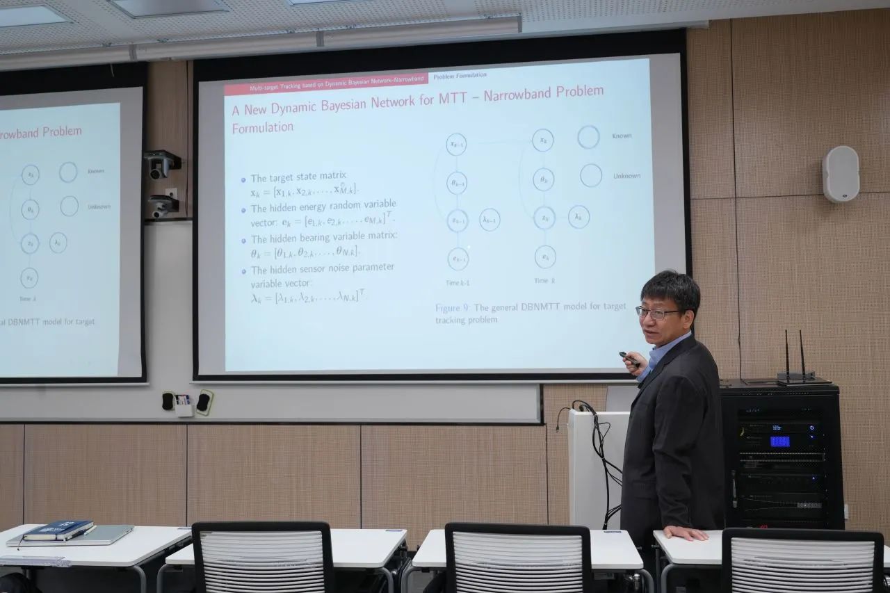 13th Yungu Lectureship | Xiao-Ping (Steven) Zhang: Multi-target Tracking (MTT) based on Dynamic ...